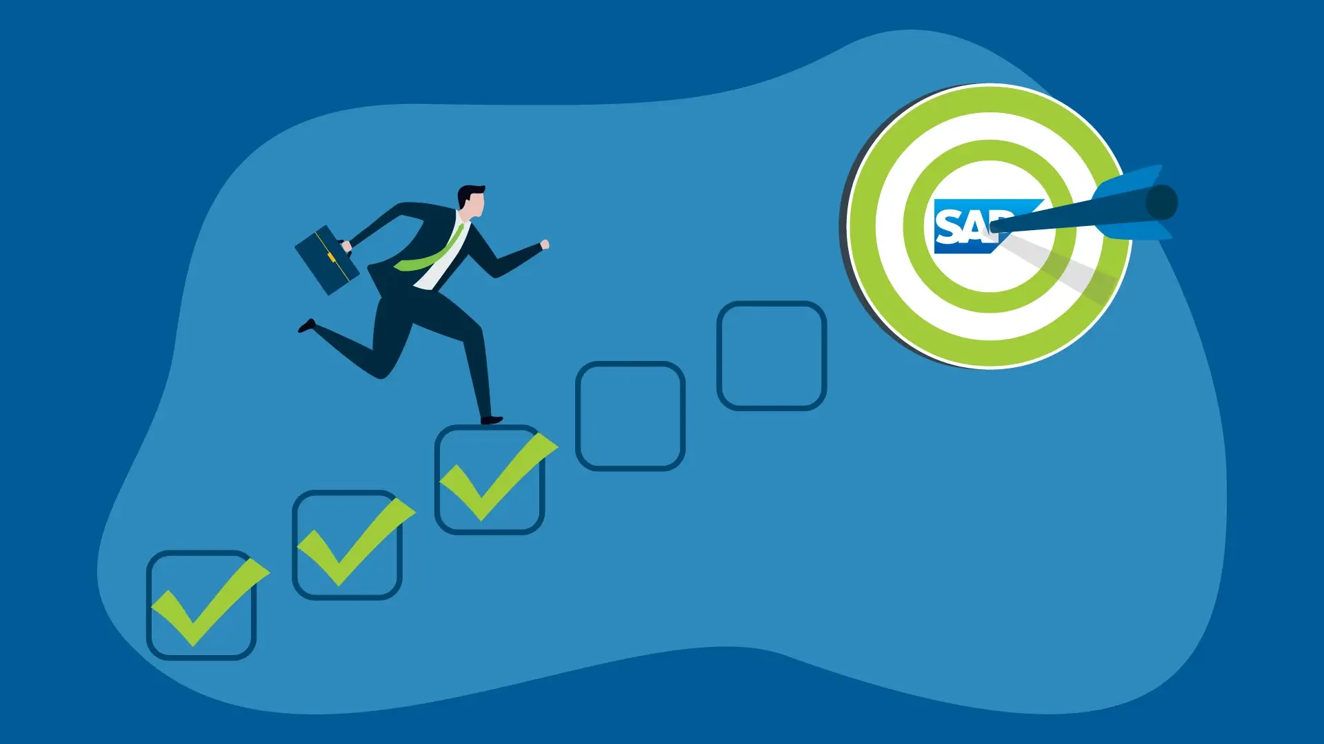 The Ultimate Guide To Efficient Procurement In Sap 2074